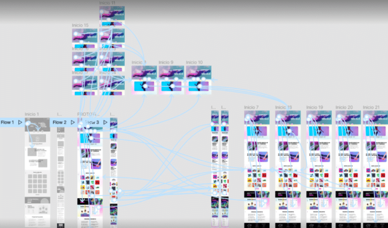 ¿Cómo usar Figma? Una guía completa para empezar a utilizarlo - Quois ...